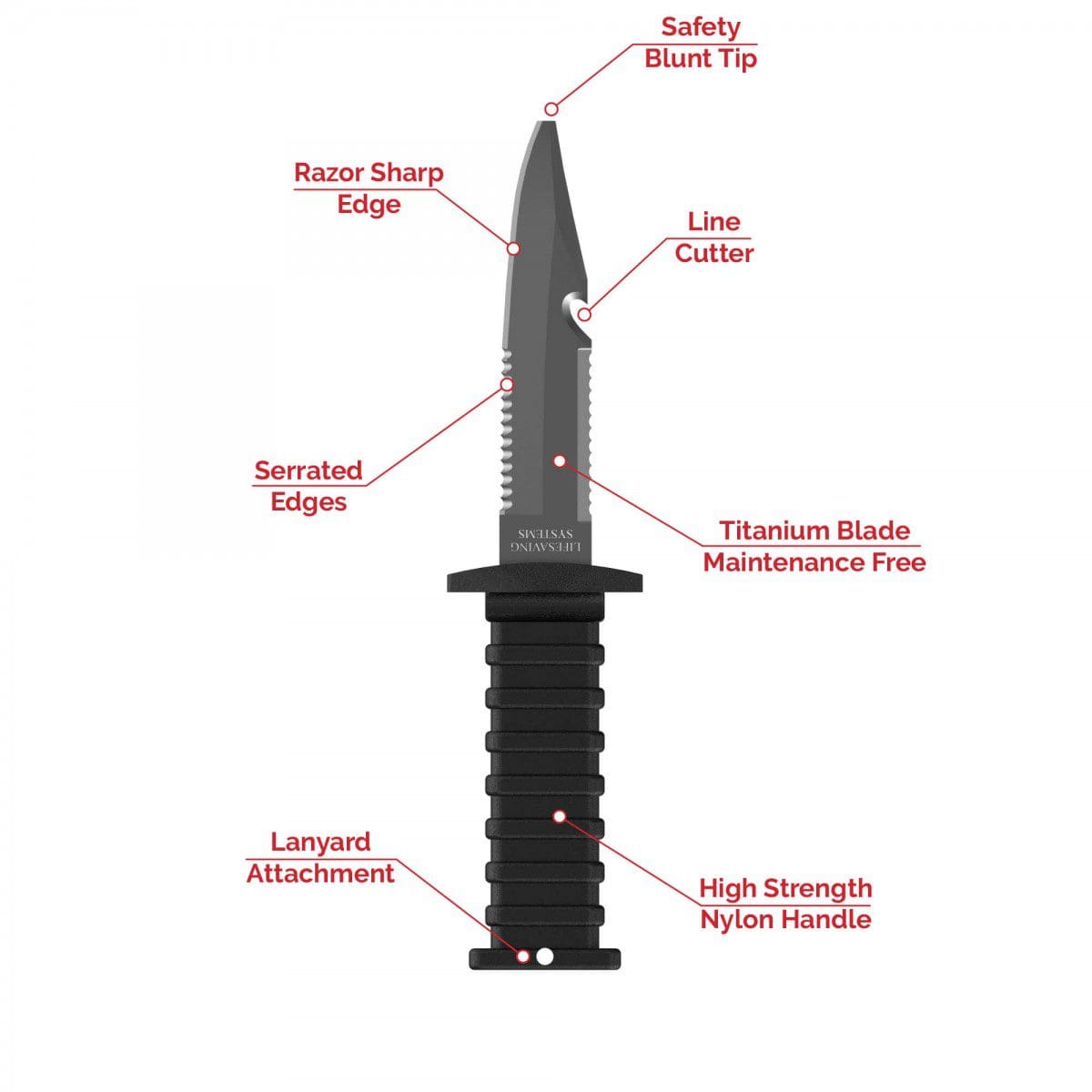 358 Rescue & Survival Knife – Titanium - Lifesaving Systems