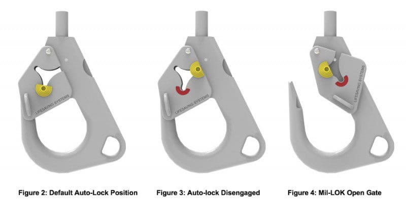 PRODUCT HIGHLIGHT: MIL-LOK HOIST HOOK - Lifesaving Systems